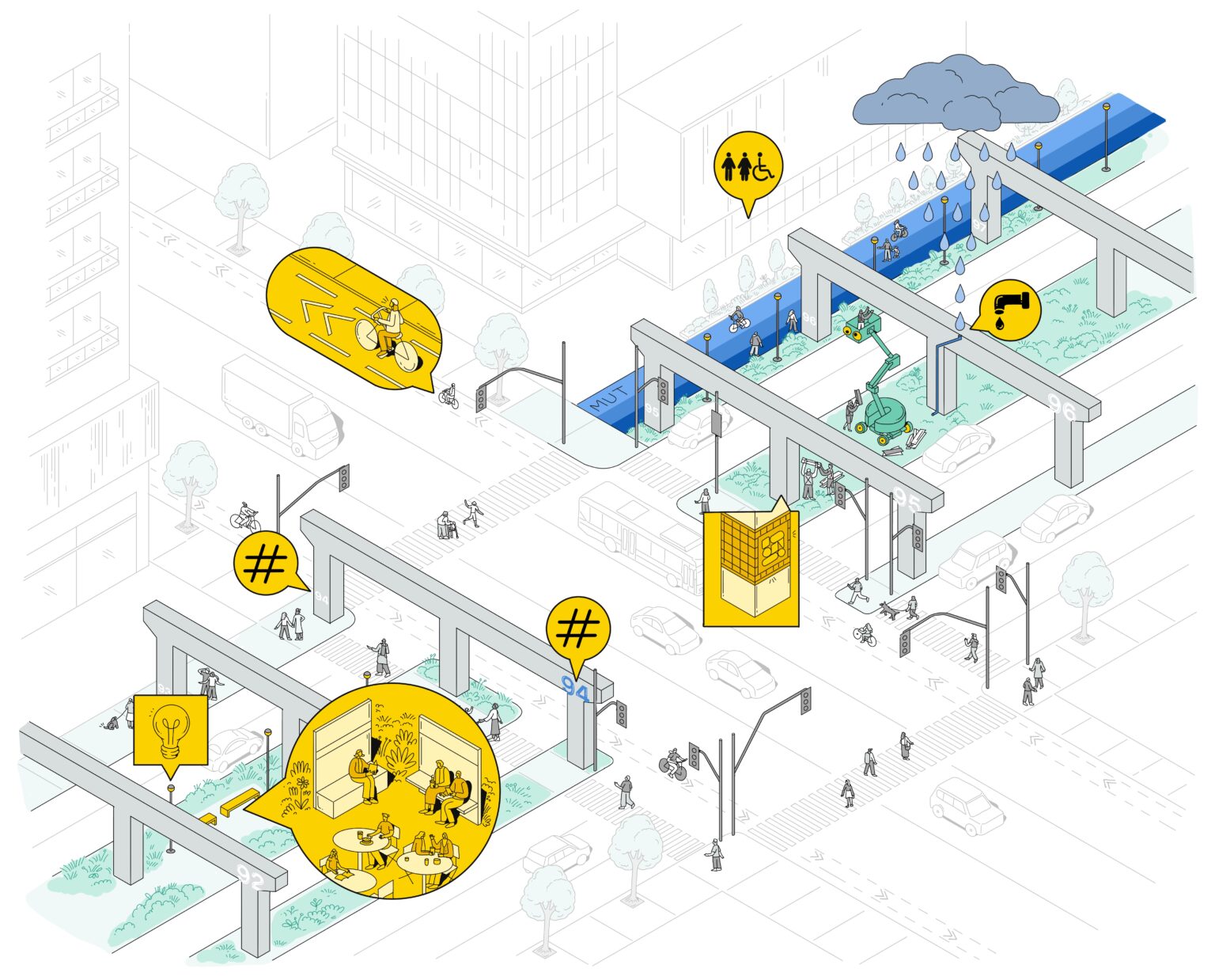 Under Gardiner Public Realm Plan - The Bentway